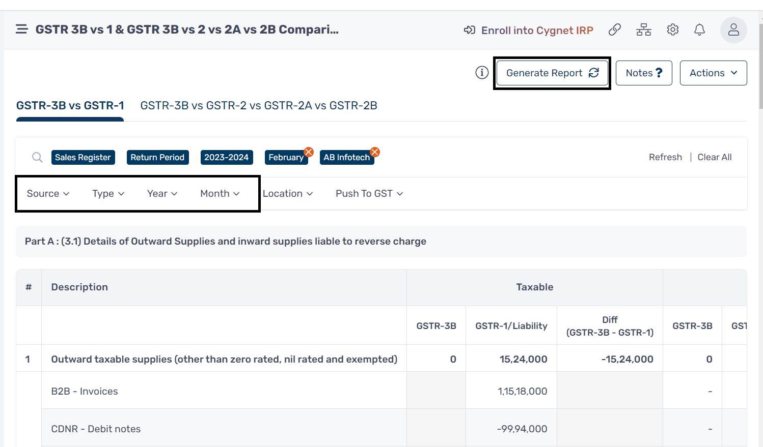 GSTR-3B vs 1 & GSTR-3B ,2 , 2A,2B Comparison Report GSTR-3B vs 1 & GSTR-3B ,2 , 2A,2B Comparison Report